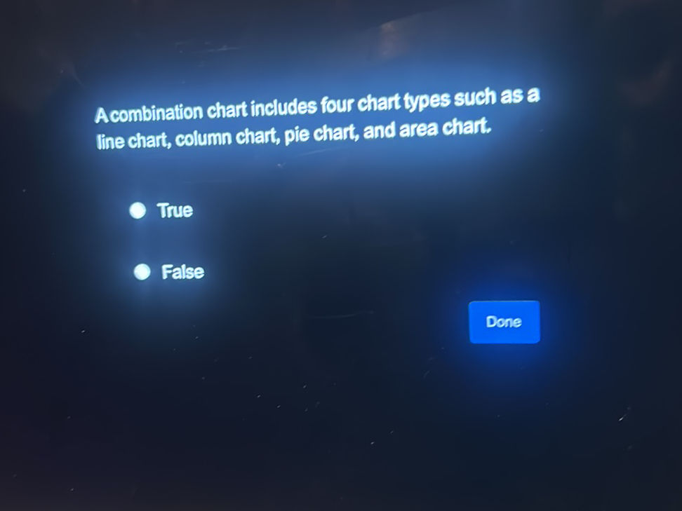 A combination chart includes four chart | StudyX