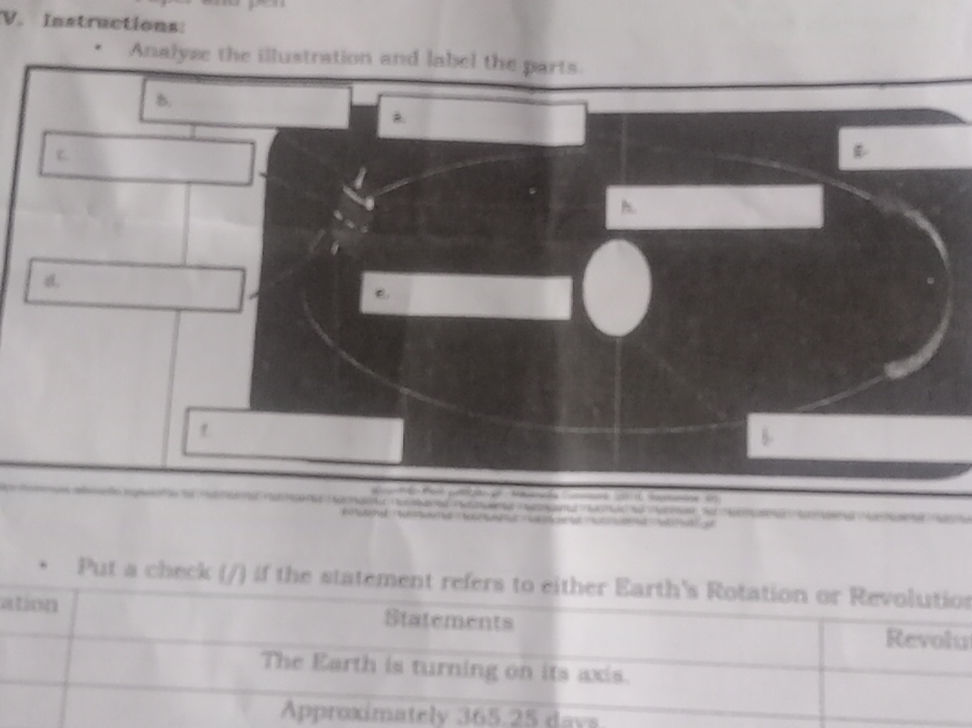 V. Instructions: Analyze the illustration | StudyX