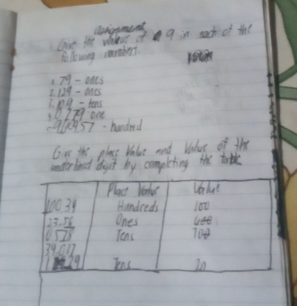 Give the valeur of a 9 in each of the | StudyX