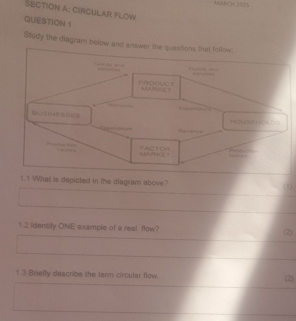 Study the diagram below and answer the | StudyX