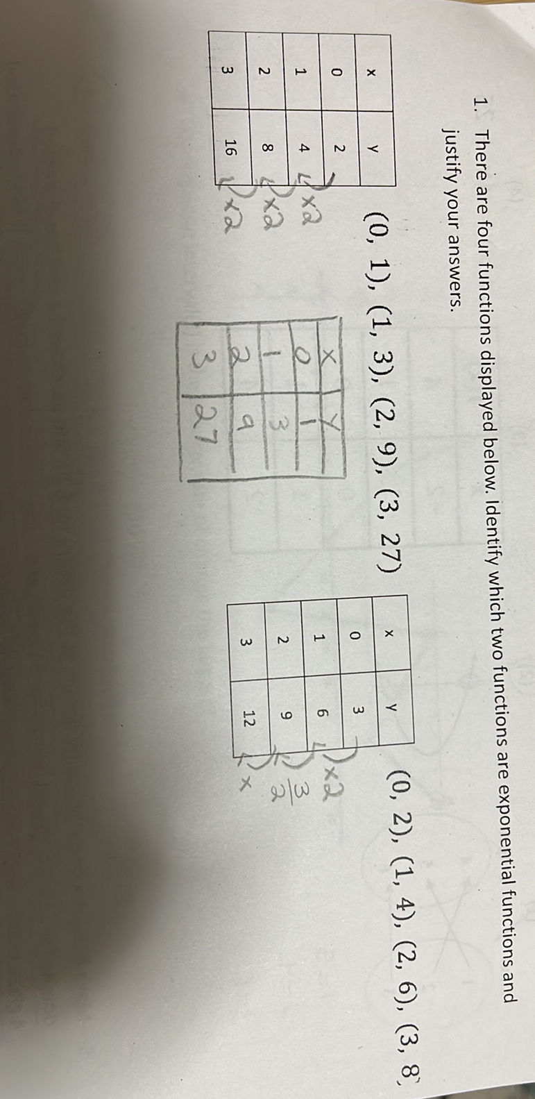 1. There are four functions displayed below. | StudyX