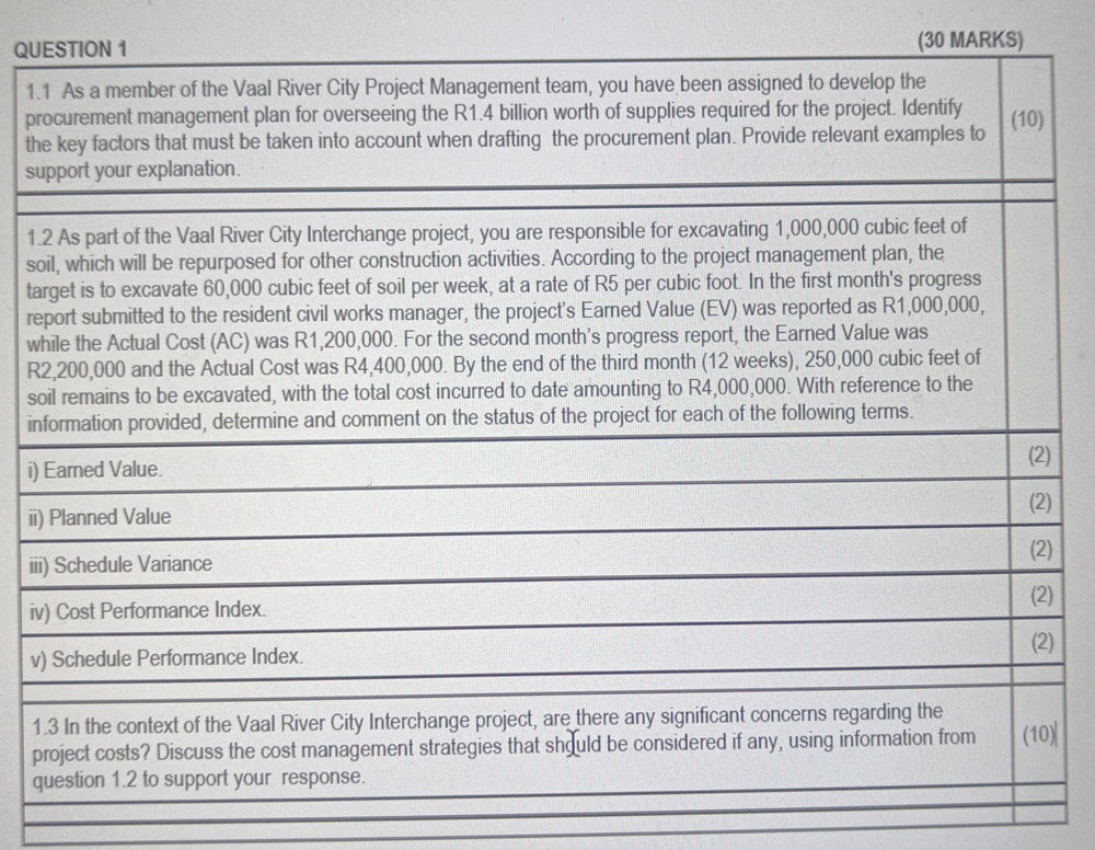 1.1 As a member of the Vaal River City | StudyX