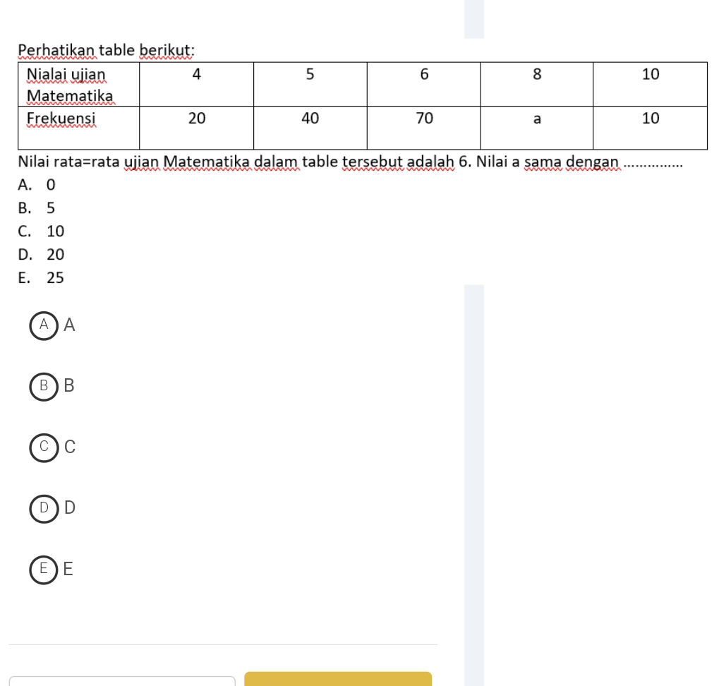 Perhatikan table berikut: | Nialai ujian | StudyX
