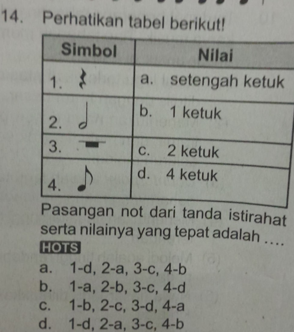 Perhatikan tabel berikut! | Simbol | Nilai | StudyX