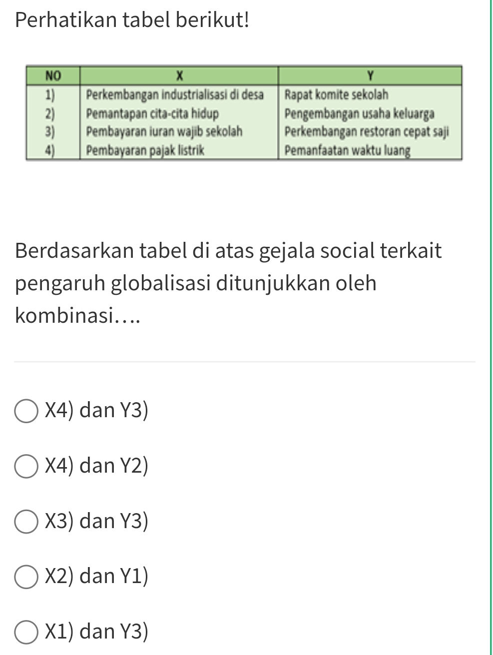 Perhatikan tabel berikut! | NO | X | StudyX