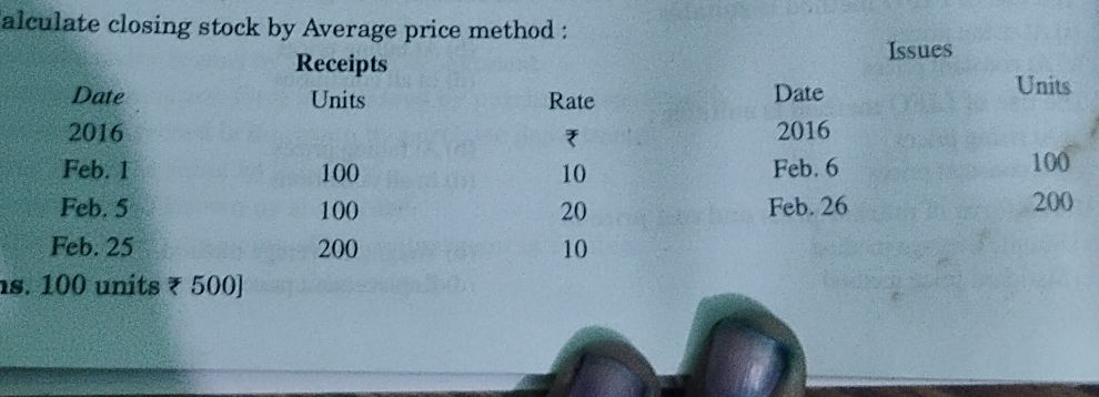 Calculate closing stock by Average price | StudyX