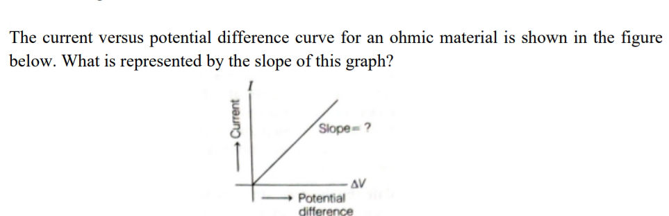 The current versus potential difference | StudyX