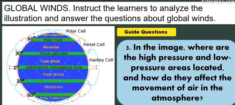 3. In the image, where are the high pressure | StudyX