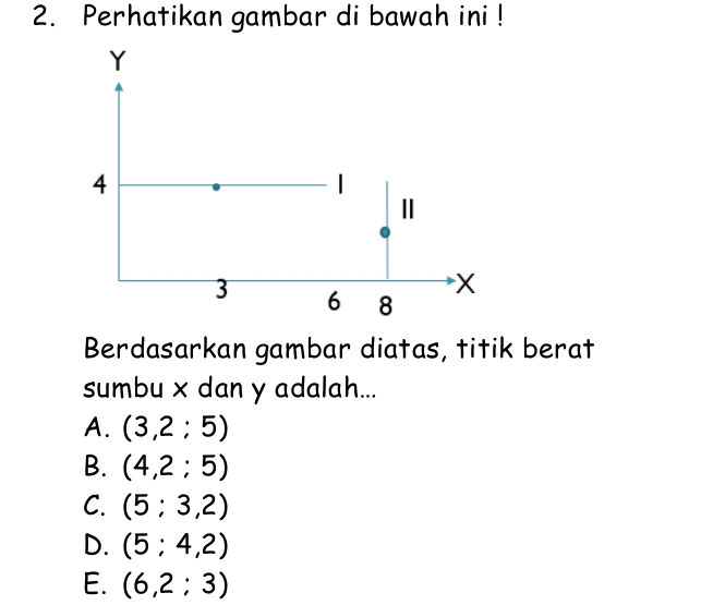 2. Perhatikan gambar di bawah ini ! | StudyX