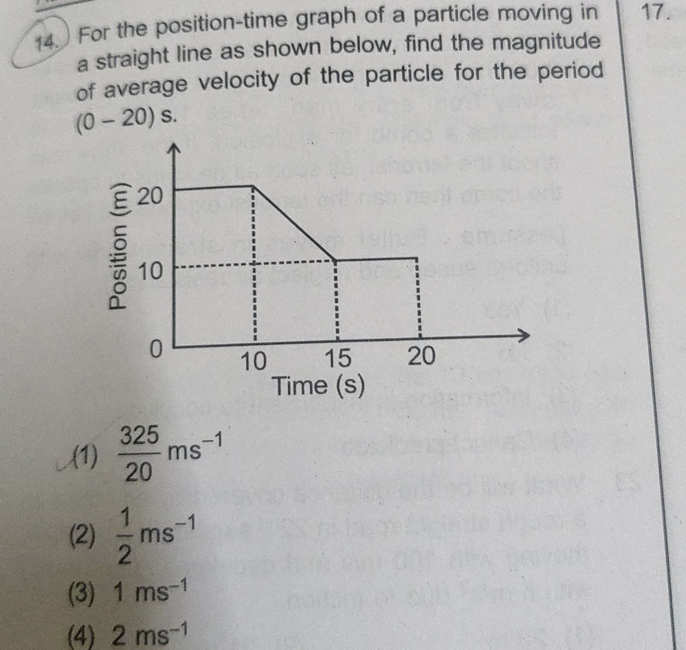 For the position-time graph of a particle | StudyX