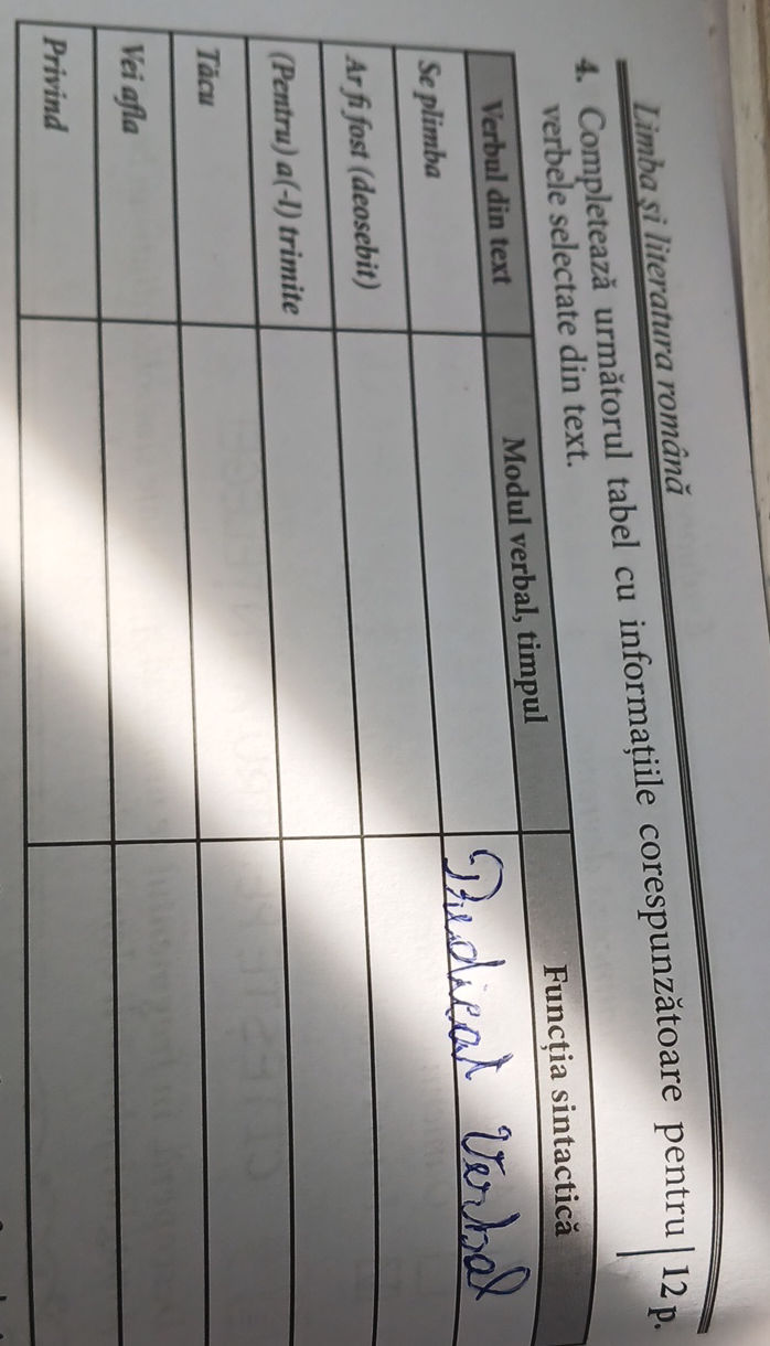 4. Completează următorul tabel cu | StudyX