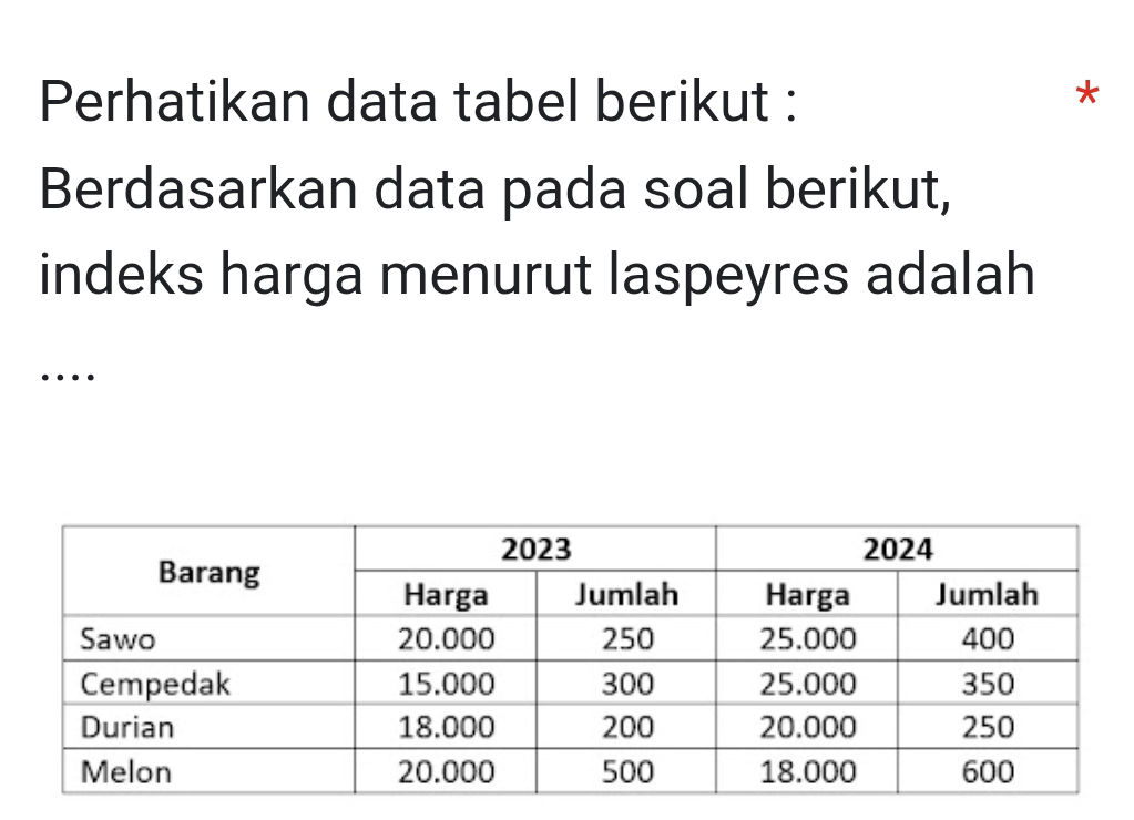 Perhatikan data tabel berikut : Berdasarkan | StudyX