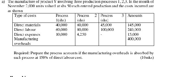 a) The manufacture of product Y involving | StudyX