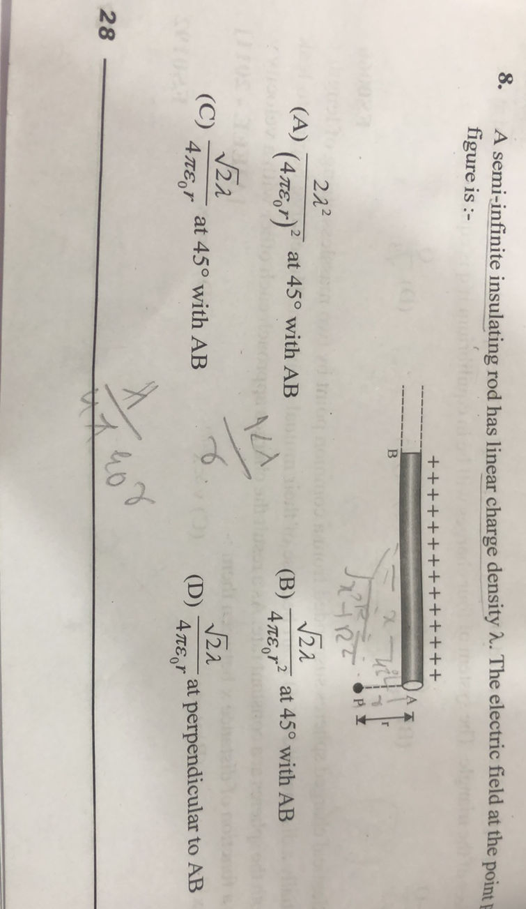 8. A semi-infinite insulating rod has linear | StudyX