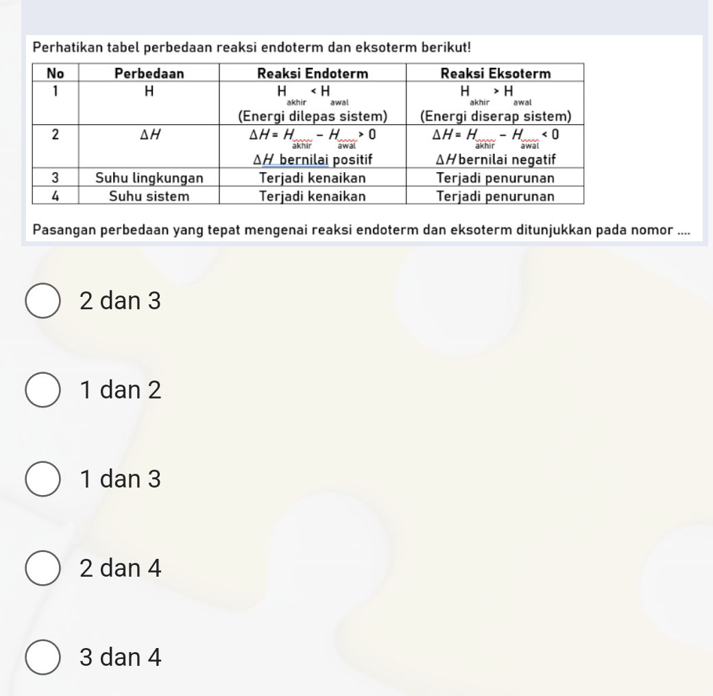 Perhatikan tabel perbedaan reaksi endoterm | StudyX