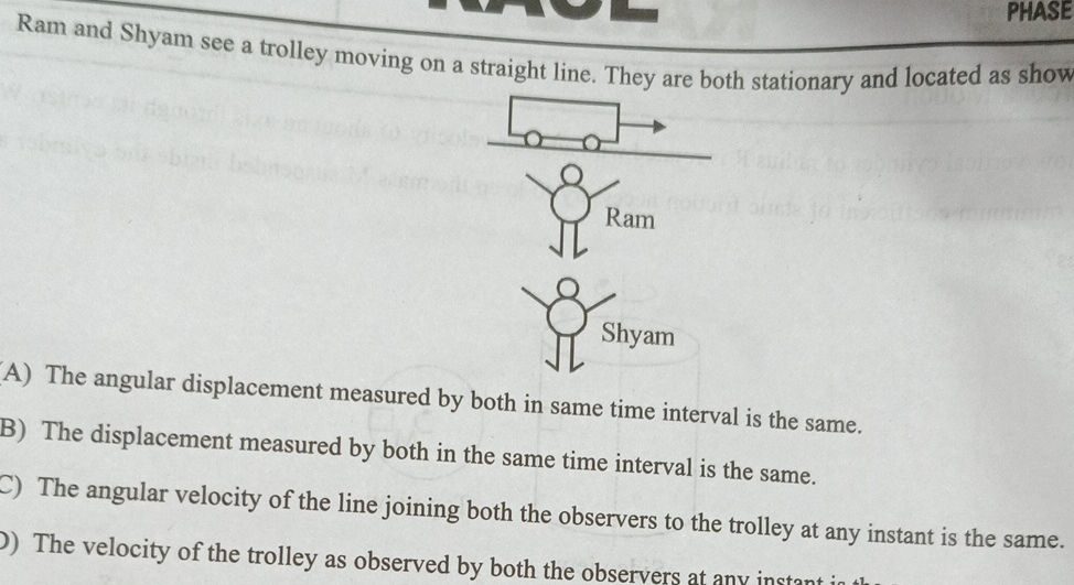 Ram and Shyam see a trolley moving on a | StudyX