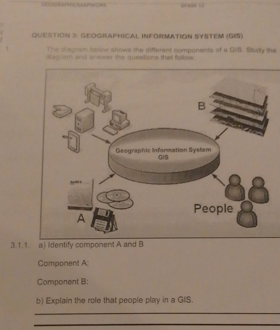 QUESTION 3: GEOGRAPHICAL INFORMATION SYSTEM | StudyX