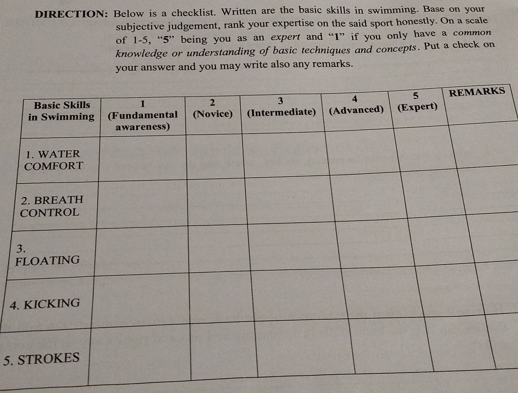 DIRECTION: Below is a checklist. Written are | StudyX