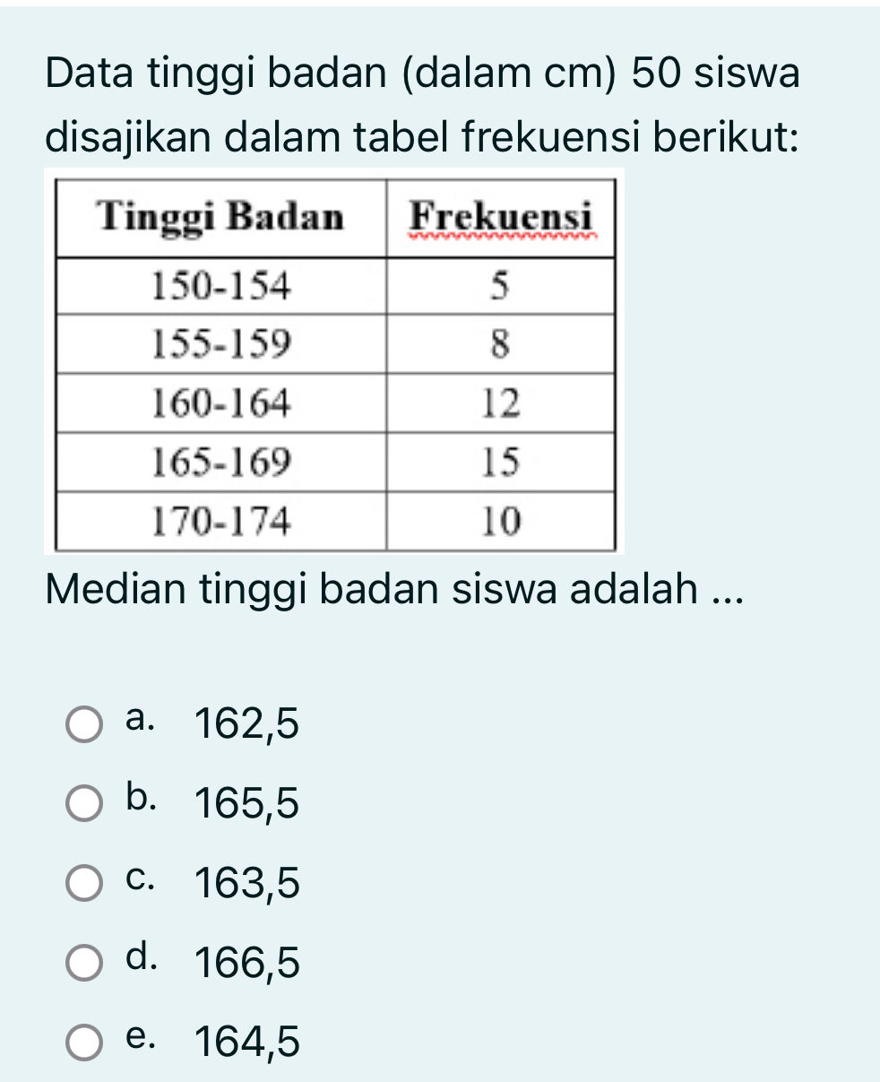Data tinggi badan (dalam cm) 50 siswa