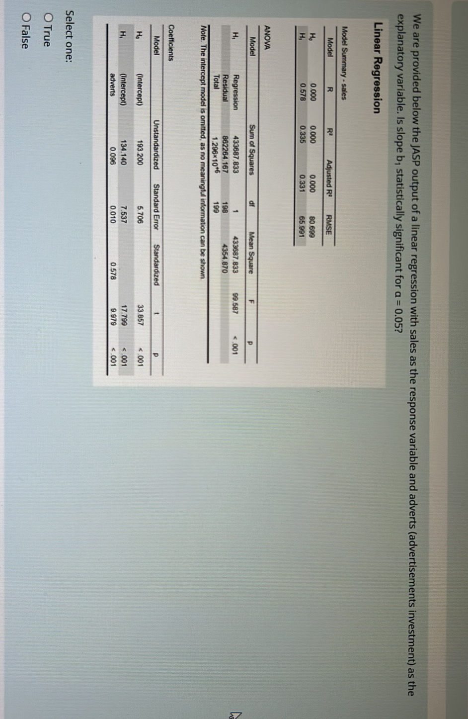 We are provided below the JASP output of a | StudyX