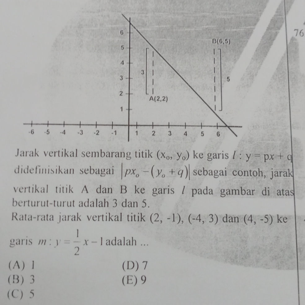 Jarak vertikal sembarang titik $(x_0, y_0)$ | StudyX