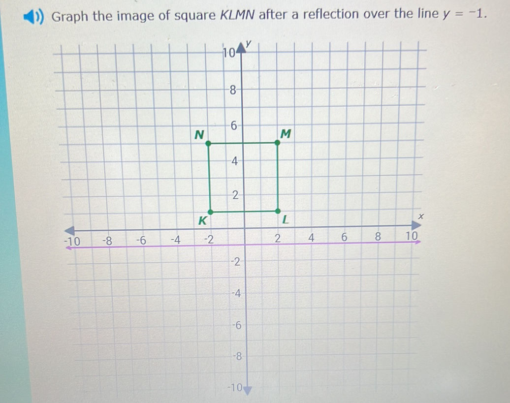 Graph the image of square KLMN after a | StudyX