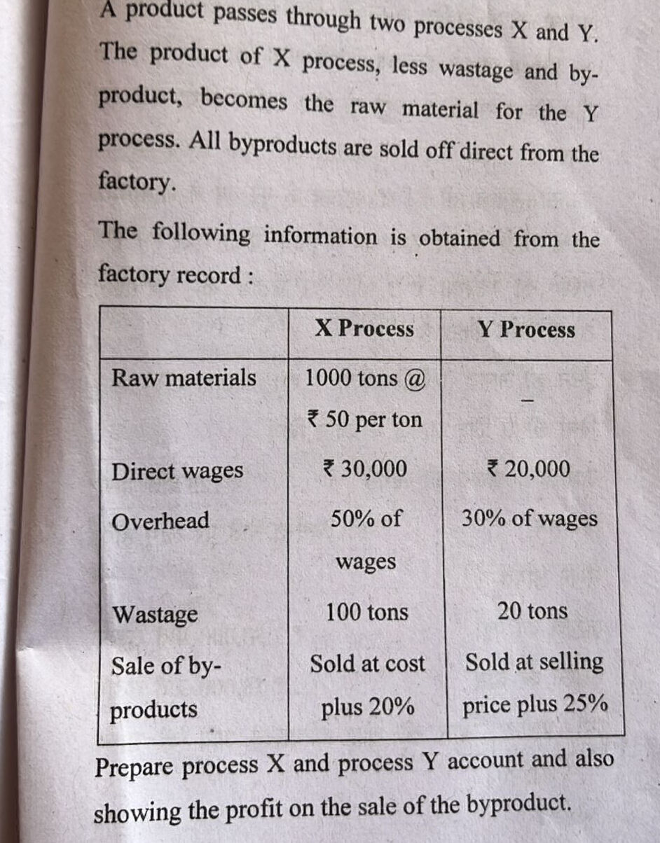 A product passes through two processes X and | StudyX