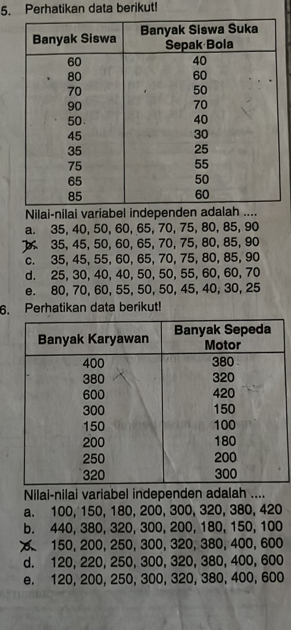 5. Perhatikan data berikut! | Banyak Siswa | StudyX