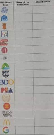 | Institutional Logo | Name of the | StudyX