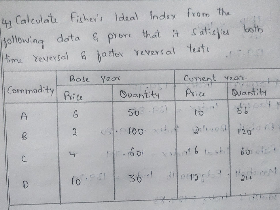 4) Calculate Fisher's Ideal Index from the | StudyX