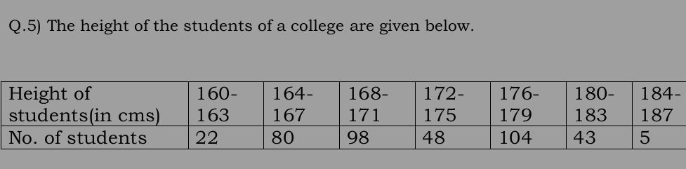 Q.5) The height of the students of a college | StudyX