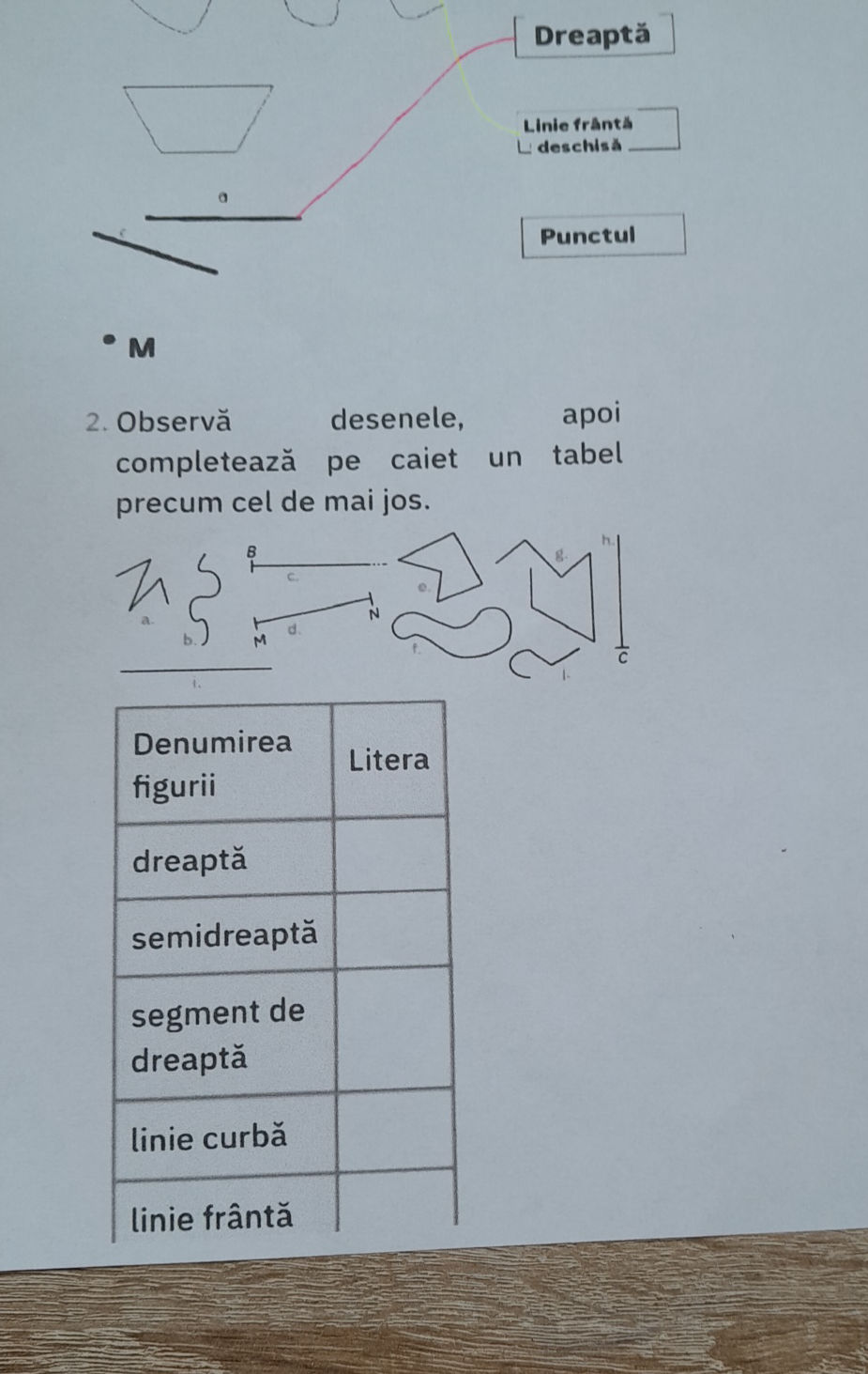 2. Observă desenele, apoi completează pe | StudyX