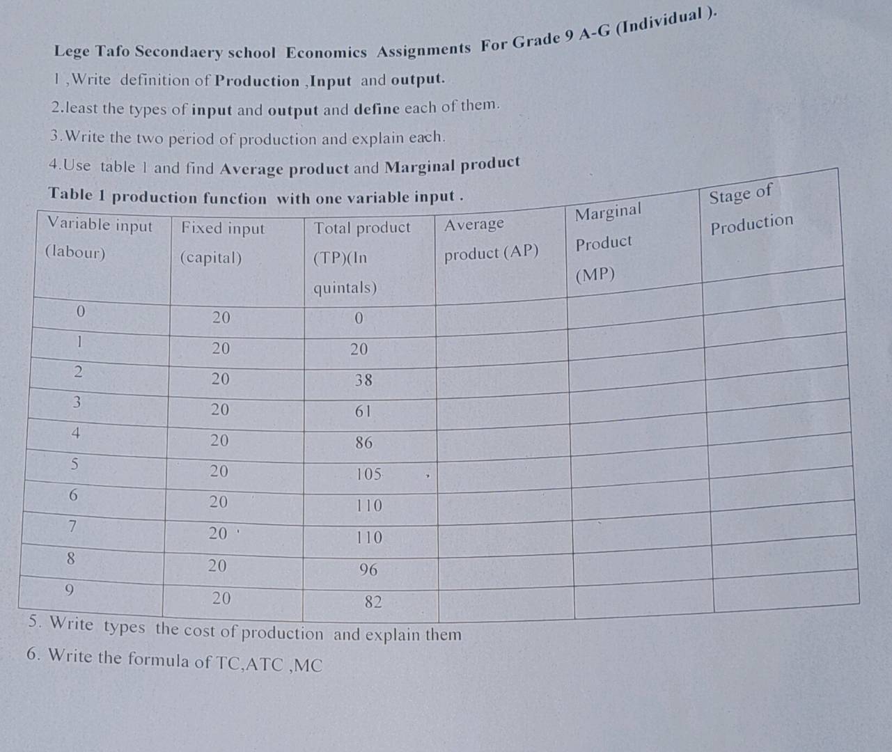 1, Write definition of Production, Input and | StudyX