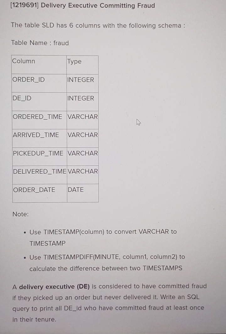 The table SLD has 6 columns with the | StudyX