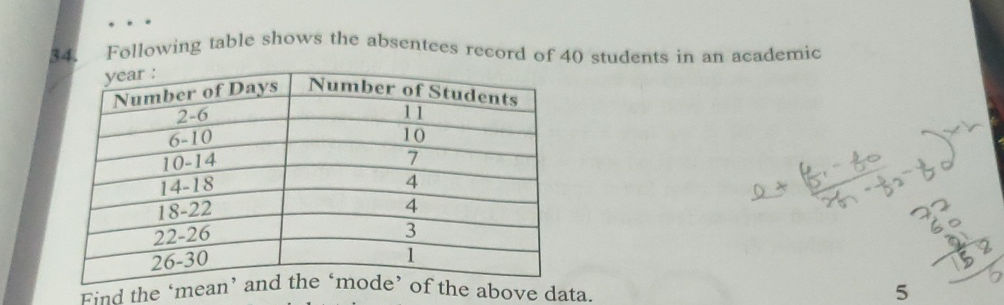 Following table shows the absentees record | StudyX