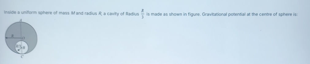 Inside a uniform sphere of mass M and radius | StudyX