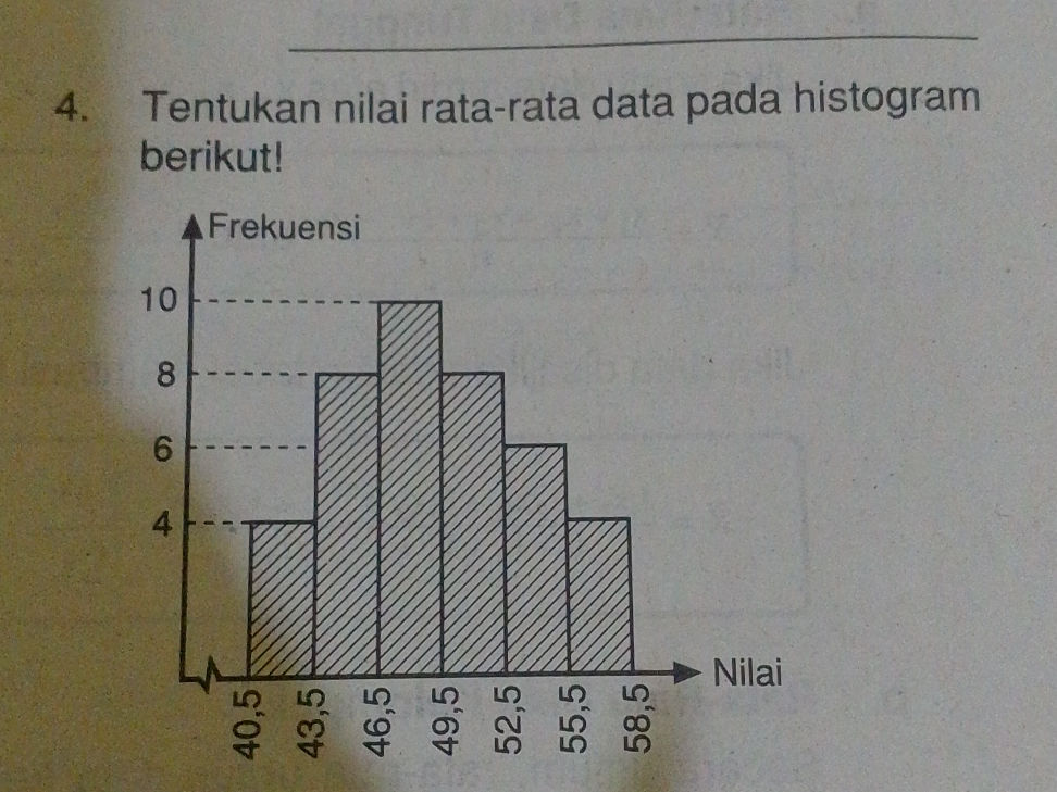 4. Tentukan nilai rata-rata data pada | StudyX