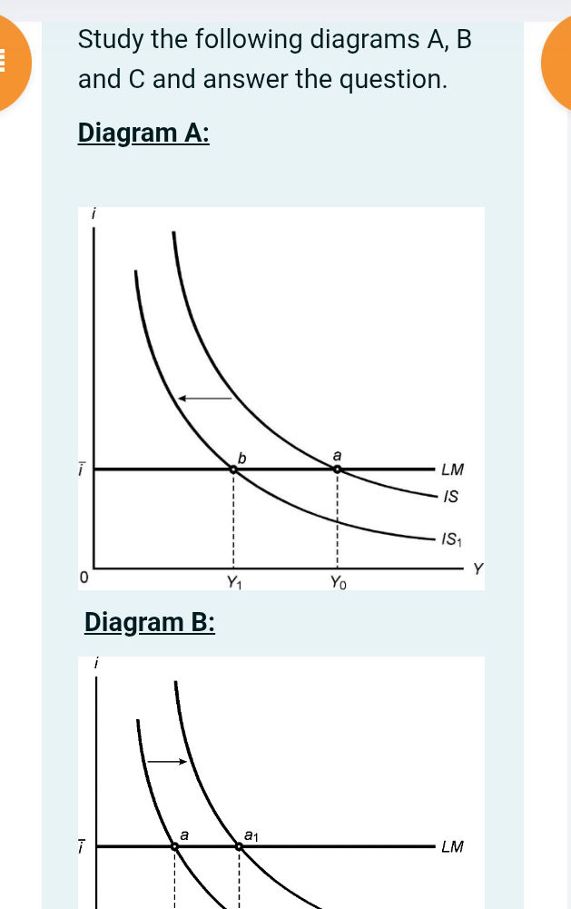 Study the following diagrams A, B and C and | StudyX