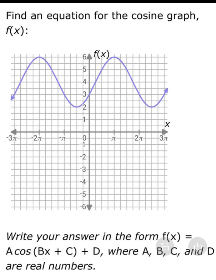 Find an equation for the cosine graph, f(x): | StudyX