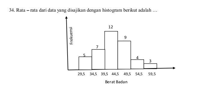 34. Rata-rata dari data yang disajikan | StudyX
