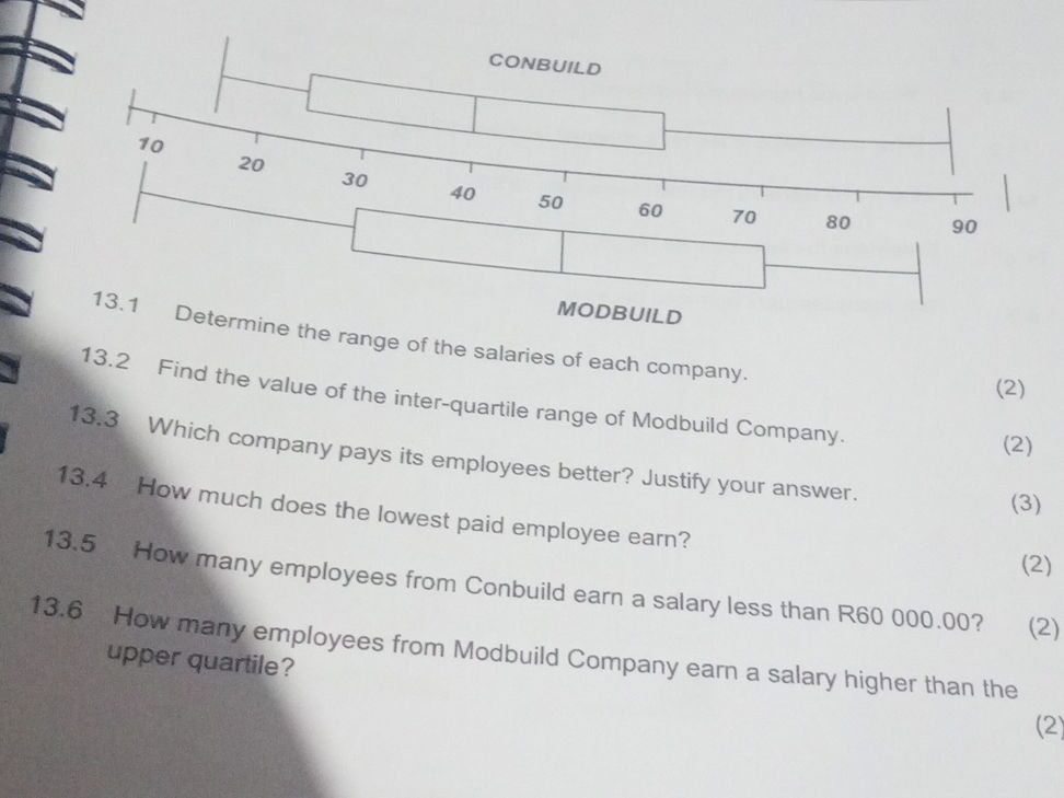 13.1 Determine the range of the salaries of | StudyX