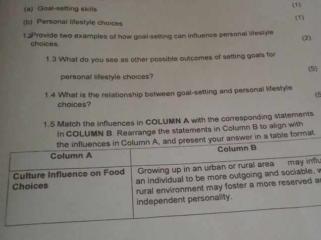 (a) Goal-setting skills (b) Personal | StudyX