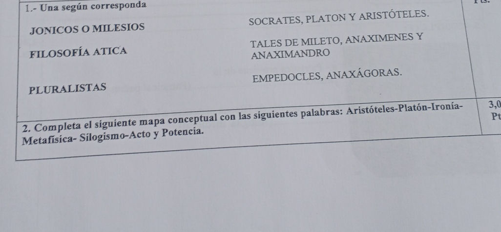 1.- Una según corresponda JONICOS O MILESIOS | StudyX