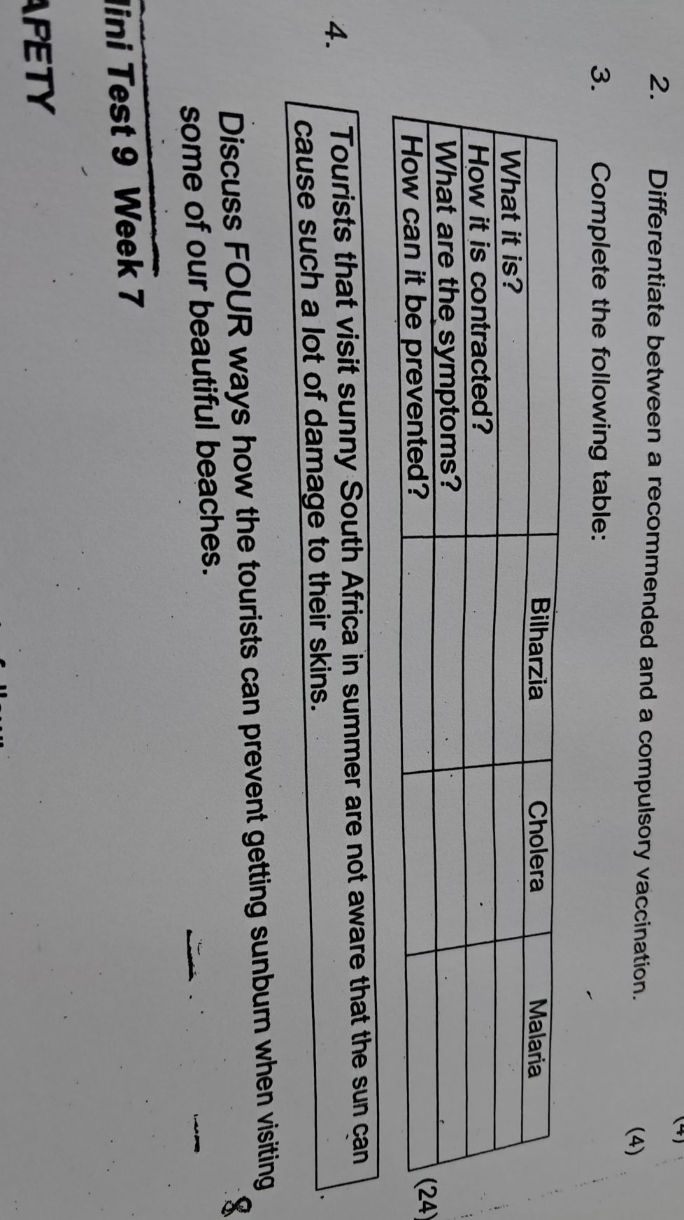 2. Differentiate between a recommended and a | StudyX