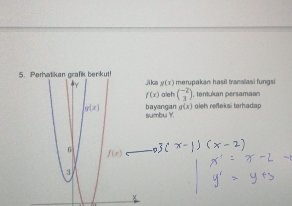 5. Perhatikan grafik berikut! Jika g(x) | StudyX