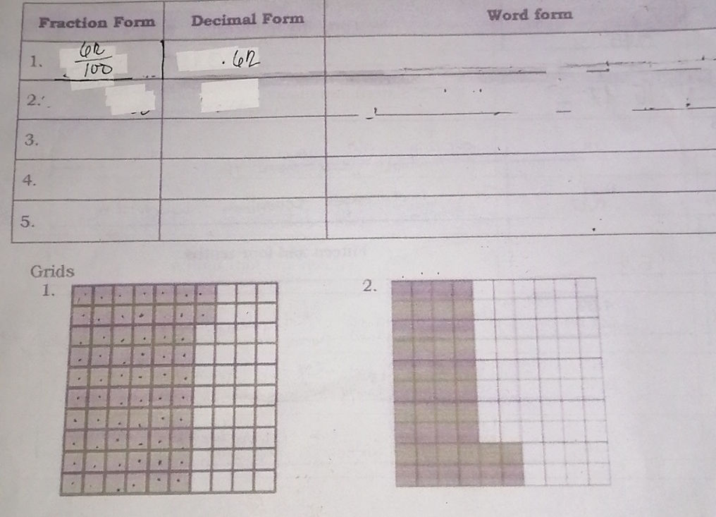 Fraction Form | Decimal Form | Word form