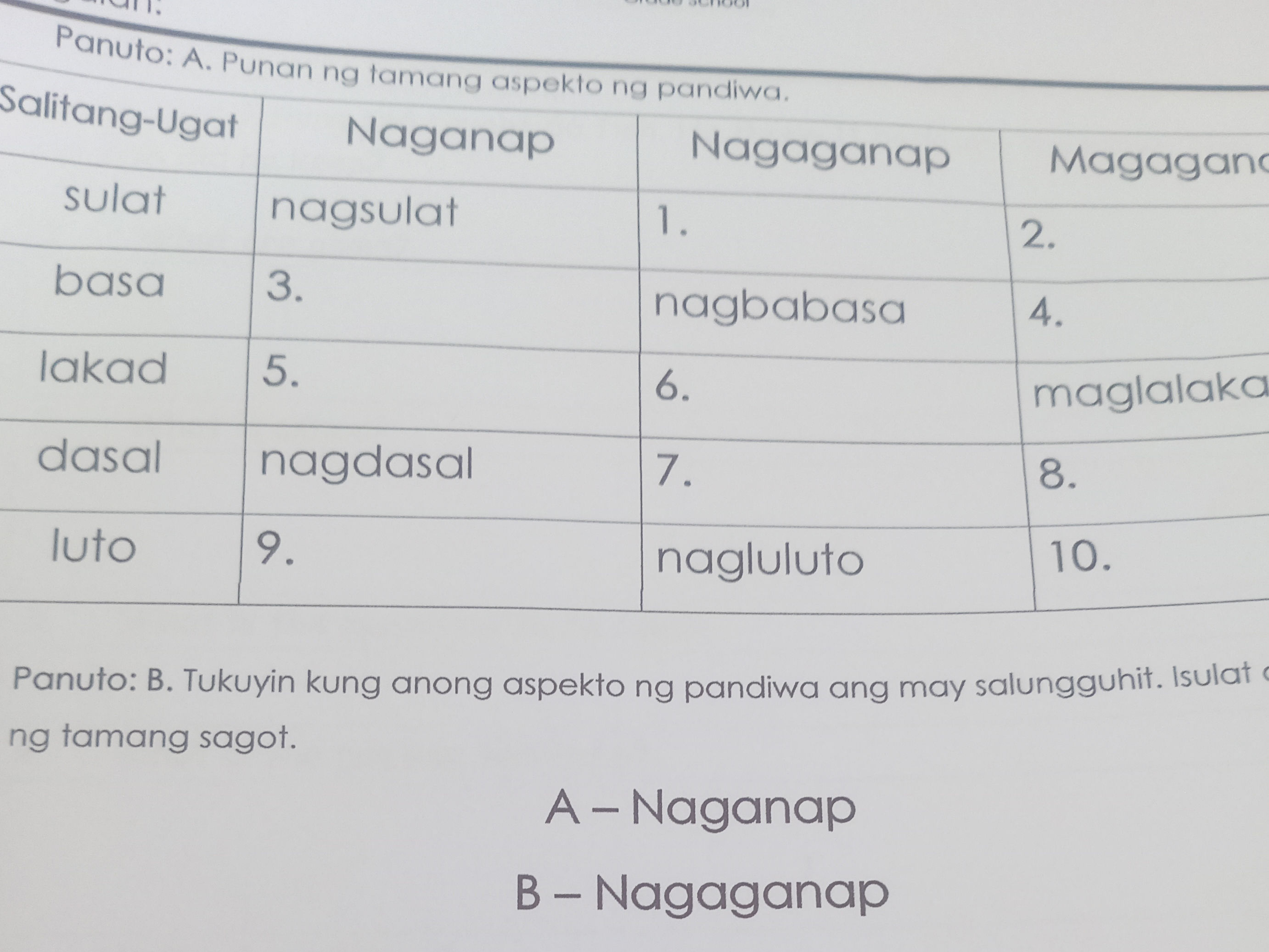 Panuto: A. Punan ng tamang aspekto ng | StudyX