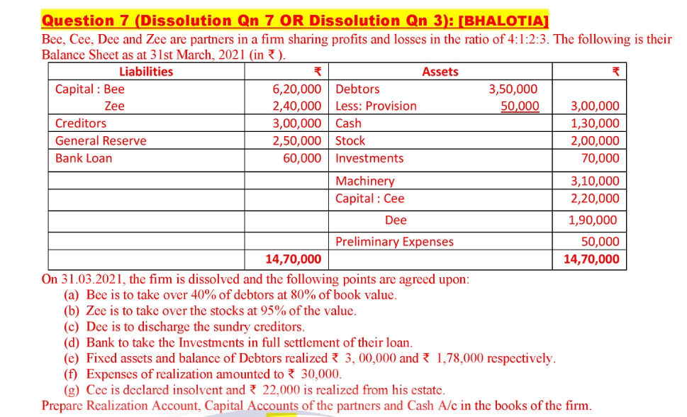 Question 7 (Dissolution Qn 7 OR Dissolution | StudyX