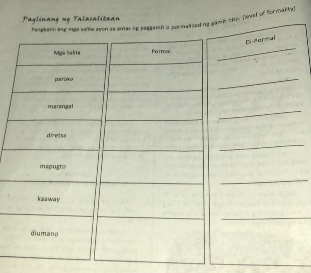 Paglinang ng Talasalitaan Pangkatin ang mga | StudyX