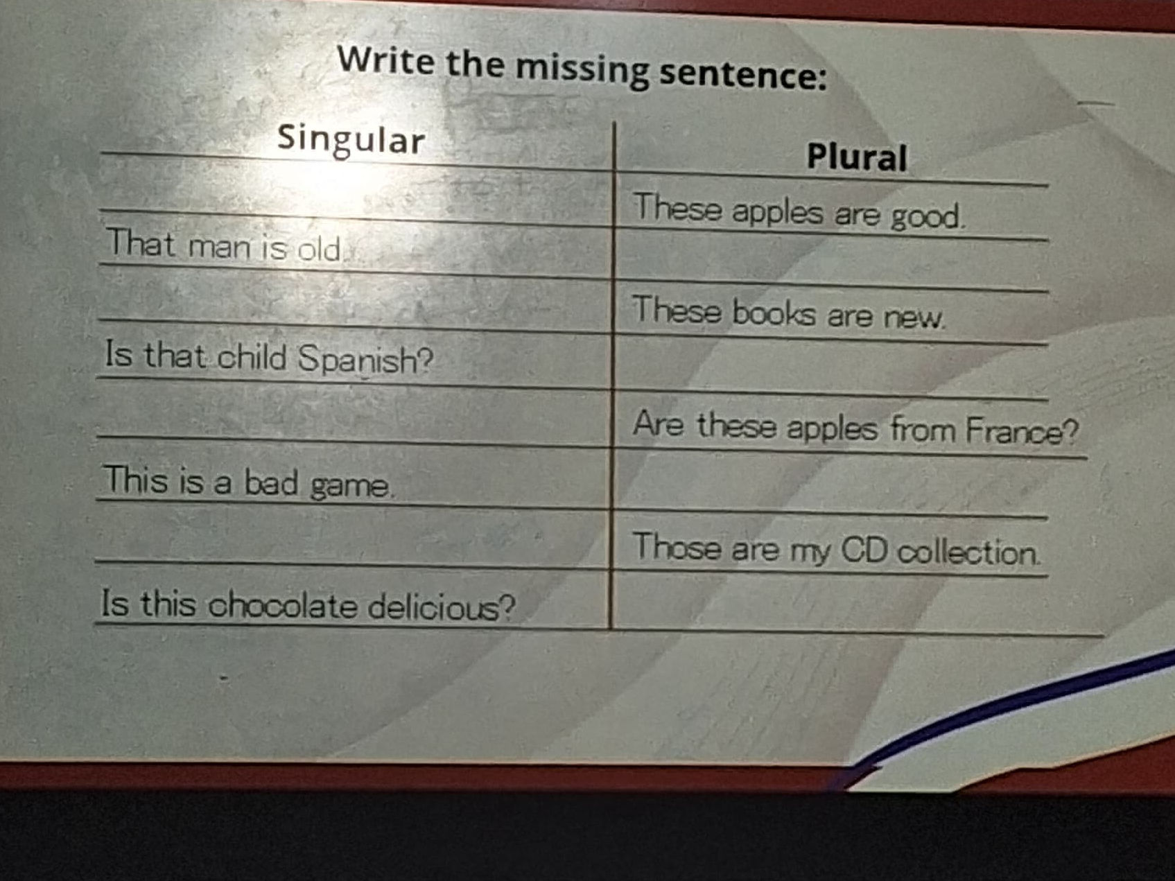 Write the missing sentence: | Singular | | StudyX